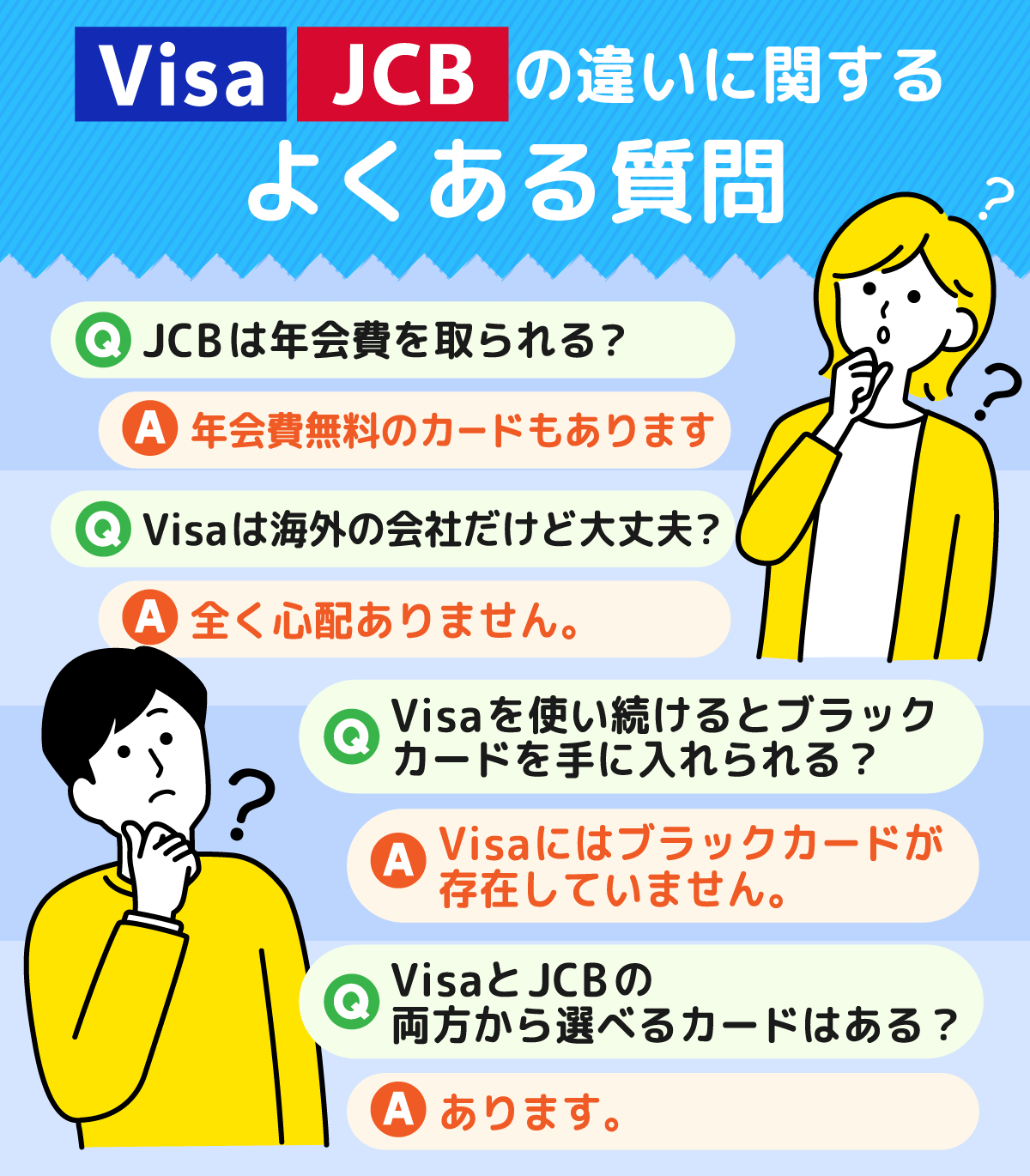VisaとJCBの違いは？ブランドの比較やおすすめできるクレジットカードを解説 | Money publication