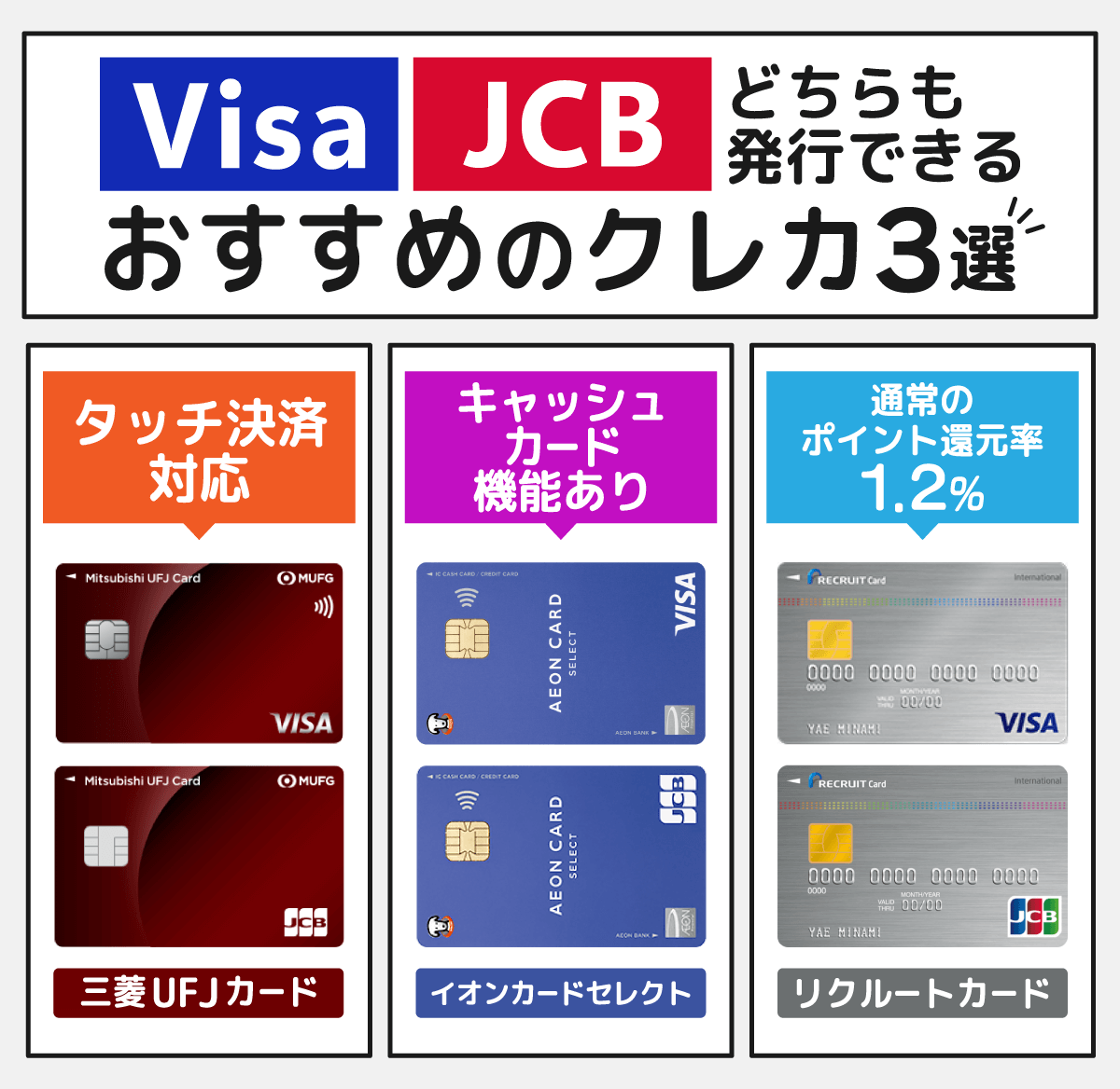 VisaとJCBの違いは？ブランドの比較やおすすめできるクレジットカードを解説 | Money publication