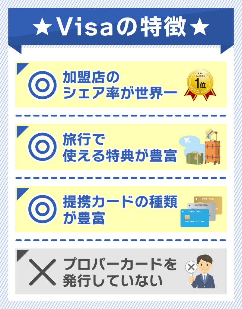 VisaとMastercardはどっちがいい？利便性の違いやおすすめクレジットカードを紹介 | Money publication